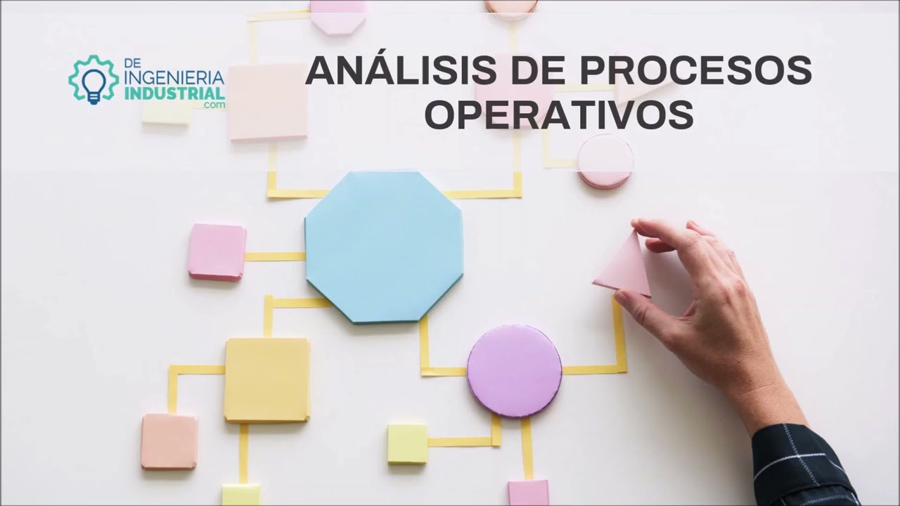 Herramientas para en análisis de procesos operativos 🧰🛠️ Flujogramas y ...