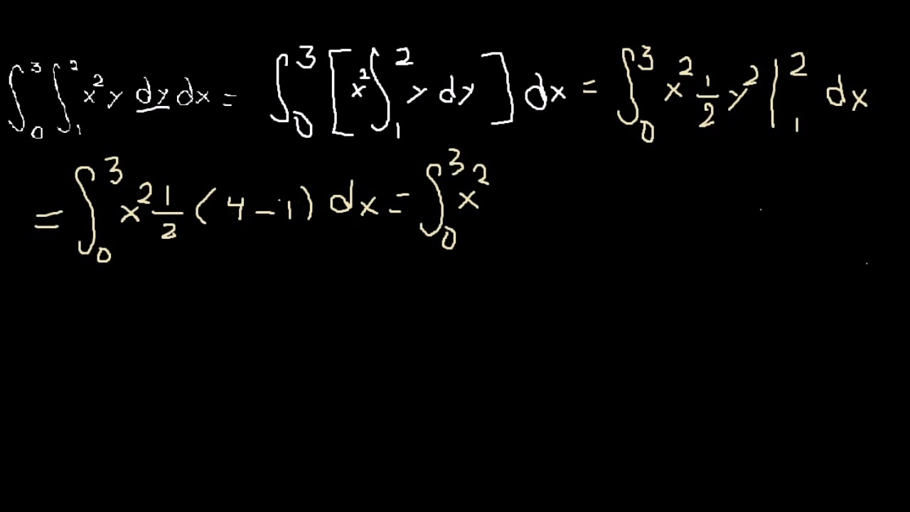 Cálculo vectorial: Integral iterada - YouTube