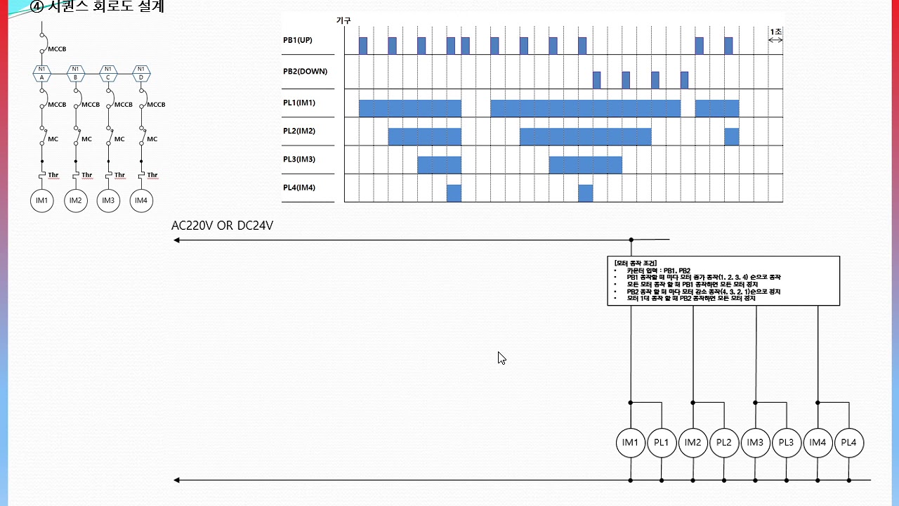 #PLC XG5000 14 #모터의 증감 운전제어 - YouTube