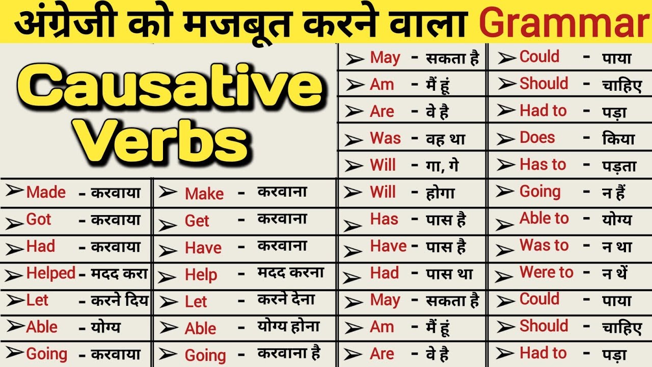 आज Causative Verbs (Get, Make, Have, Let, Help) को पूरी तरह समझेंगे ...