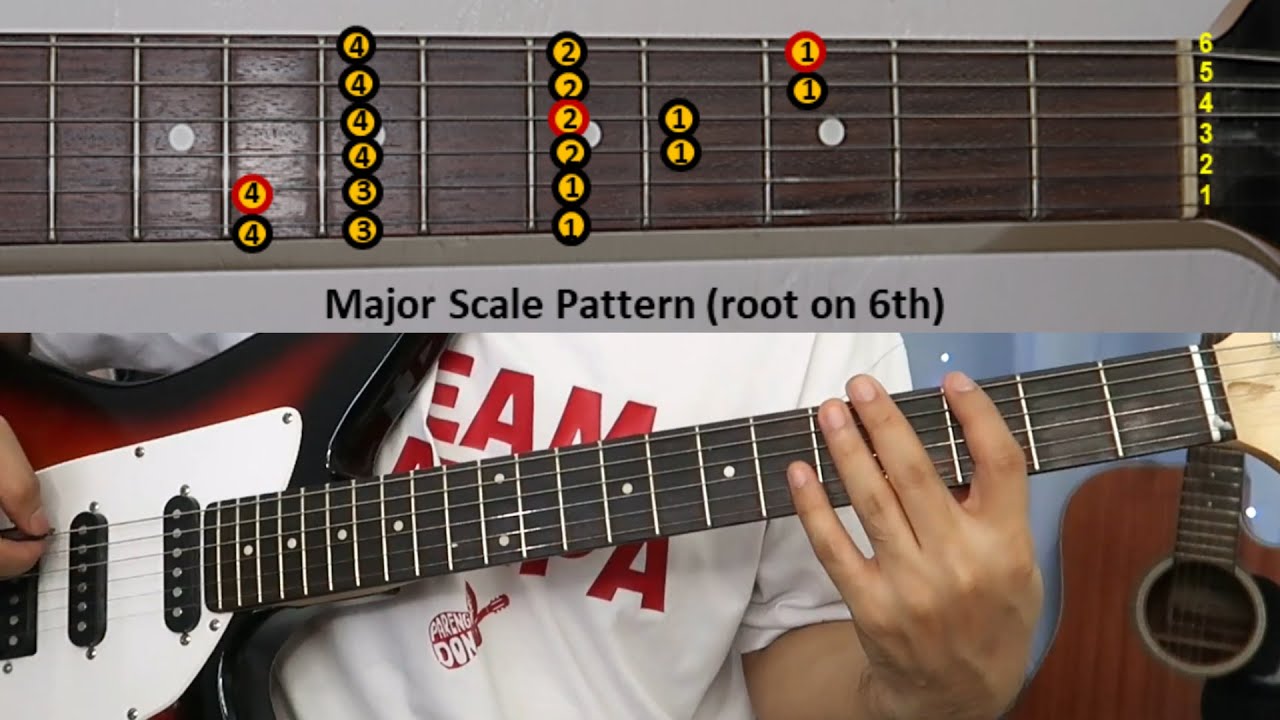 Guitar scales: G Major and C Major patterns + lead exercise tips ...