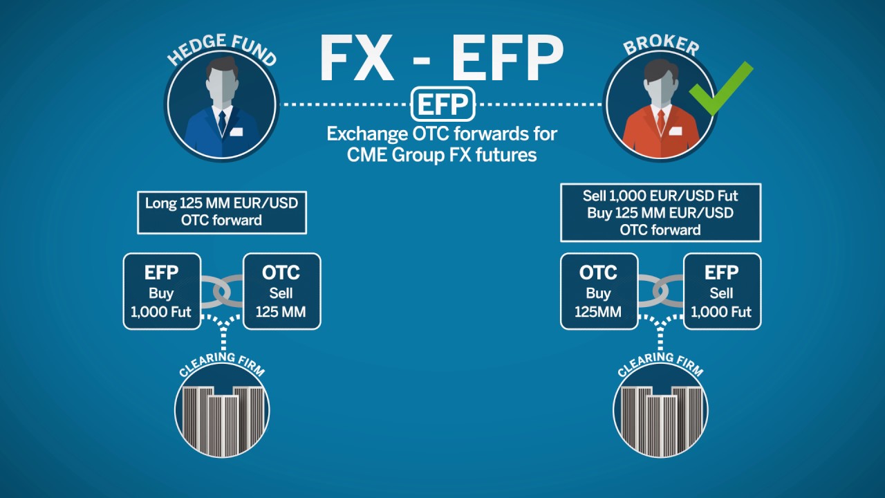 FX-EFP - YouTube
