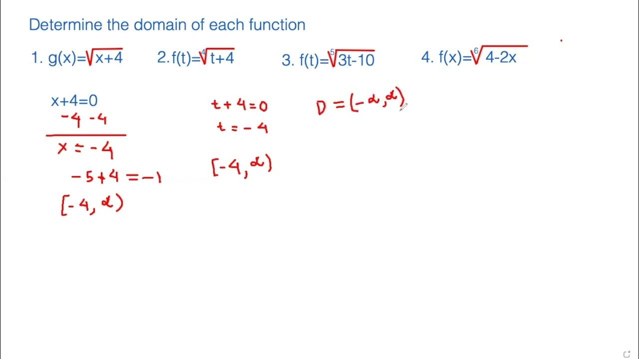 How to find domain of radical function/finding domain of radical ...