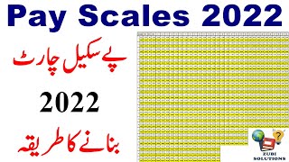 How to Make Pay Scale Chart || Pay Scale Chart 2022 || ... | Doovi