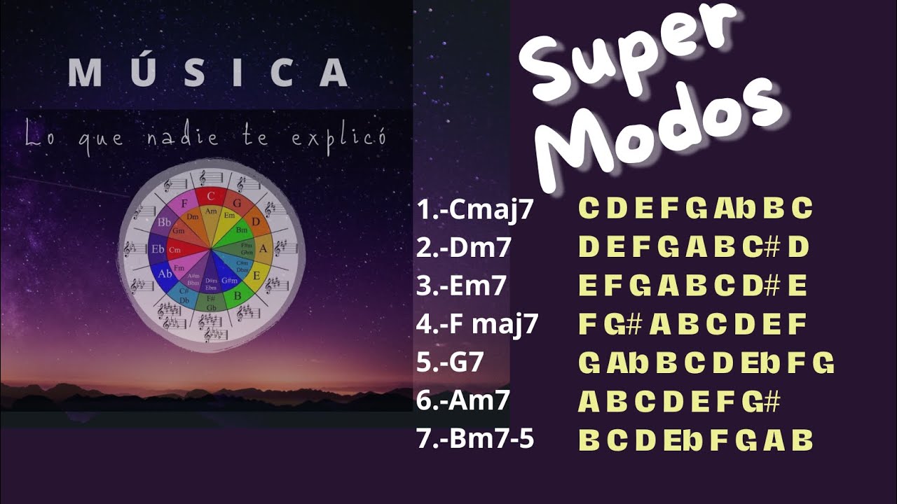 17.- ¿Qué son los SUPER MODOS? Potencia los modos griegos- Usa todas ...