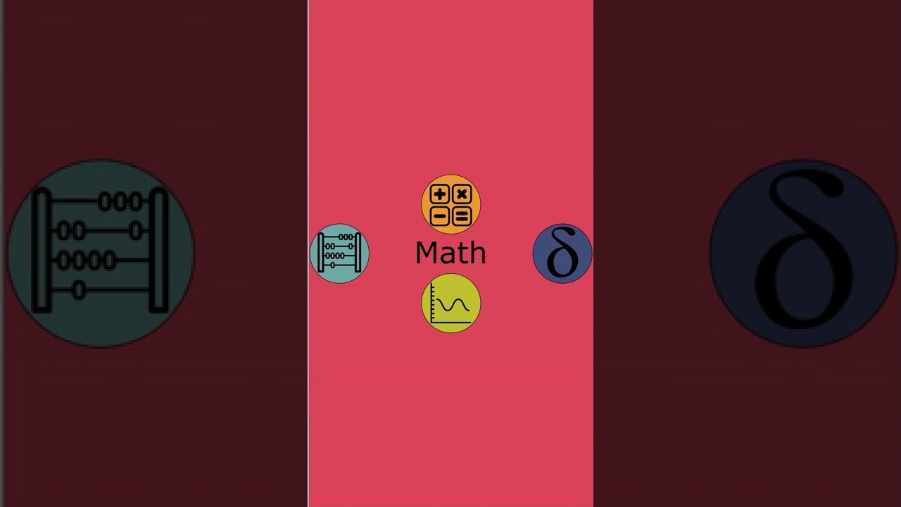 Math Quizbowl Practice Question - Trivia Challenge #shorts - YouTube