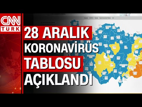 28 Aralık koronavirüs tablosu ve vaka sayısı Sağlık Bakanlığı tarafından açıklandı! İşte detaylar...