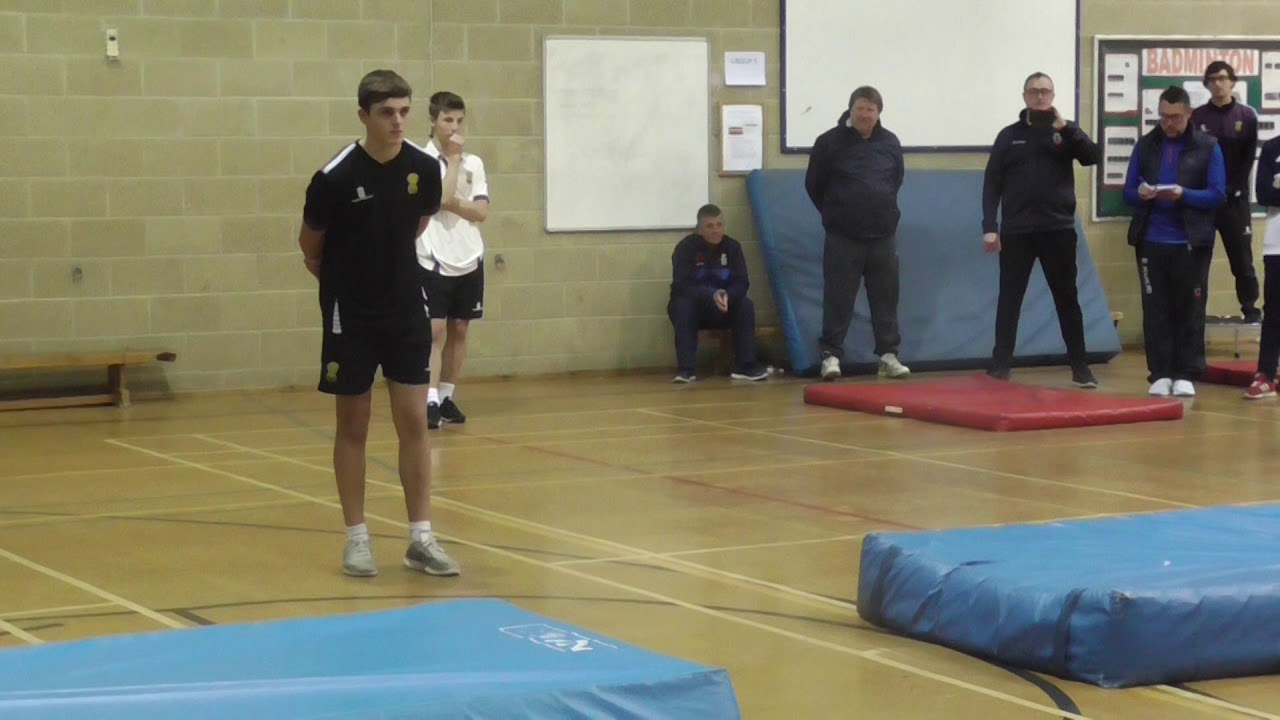 Coaching Masterclass: Gavin Colebourn & Toby Mullins on Fielding (7 ...