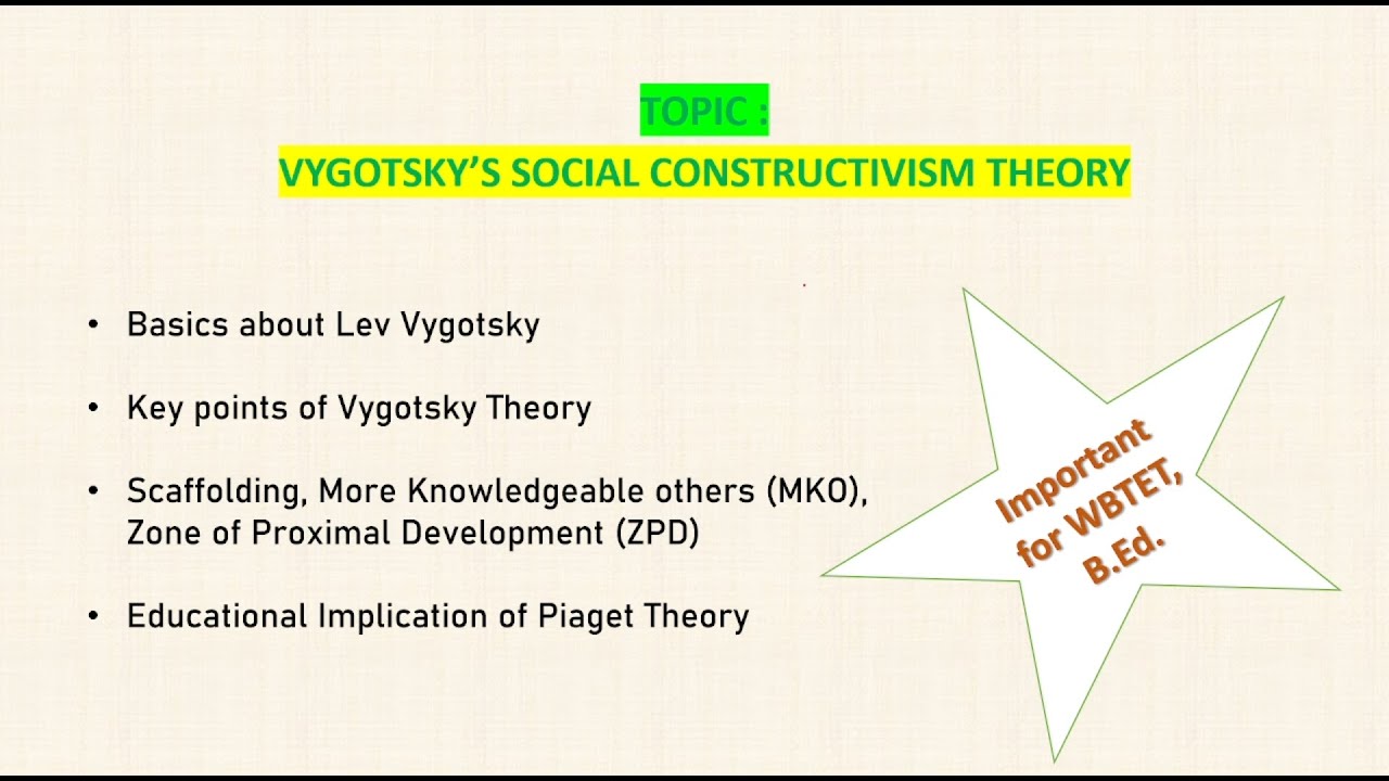 Vygotsky theory of Social Constructivism - YouTube