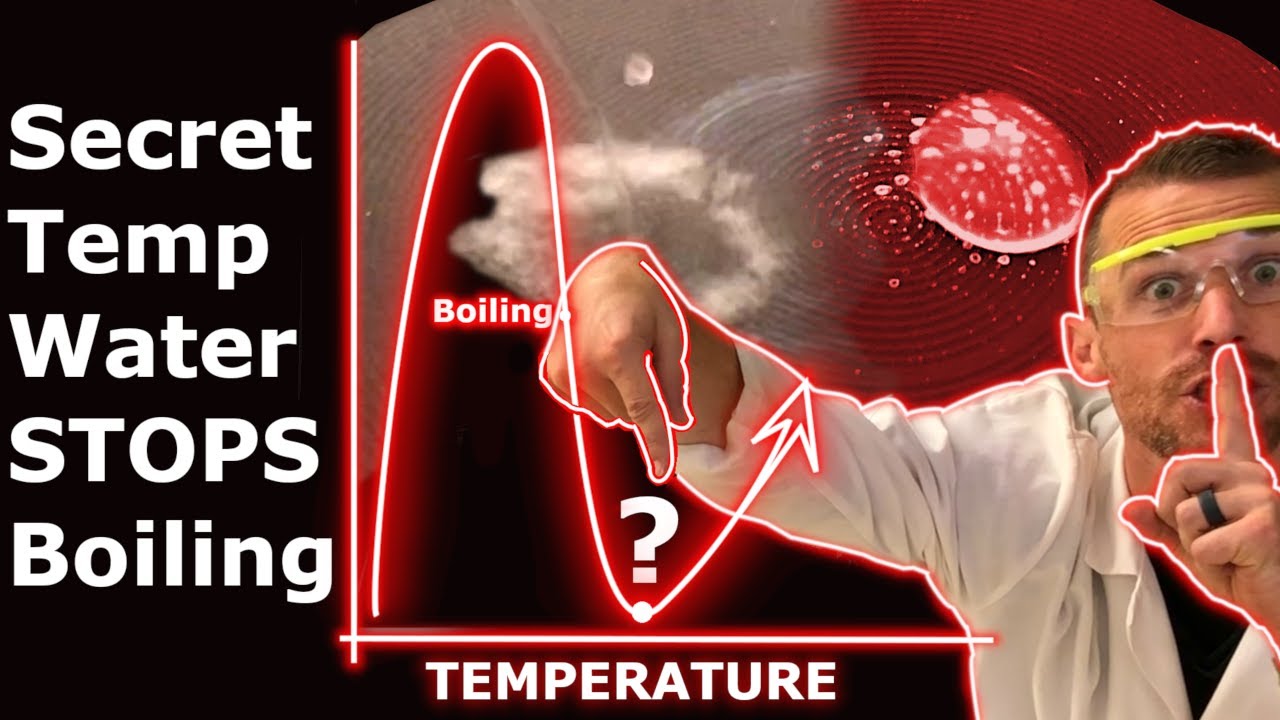 Leidenfrost Effect and Water Drops - YouTube