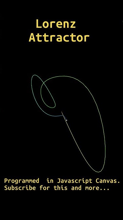#shorts | Lorenz Attractor | Lorentz System - YouTube