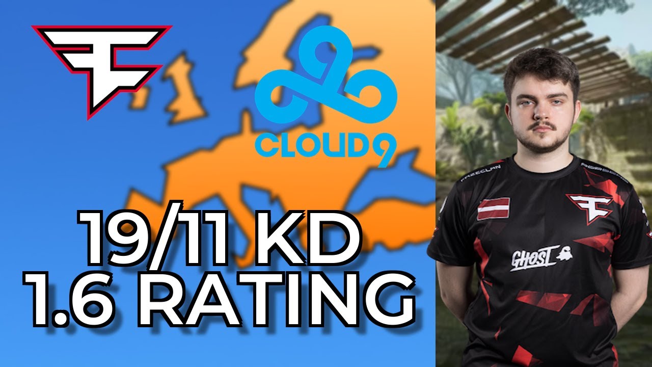 broky POV vs Cloud9 on Ancient | PW Europe RMR | CS2 PRO POVs - YouTube