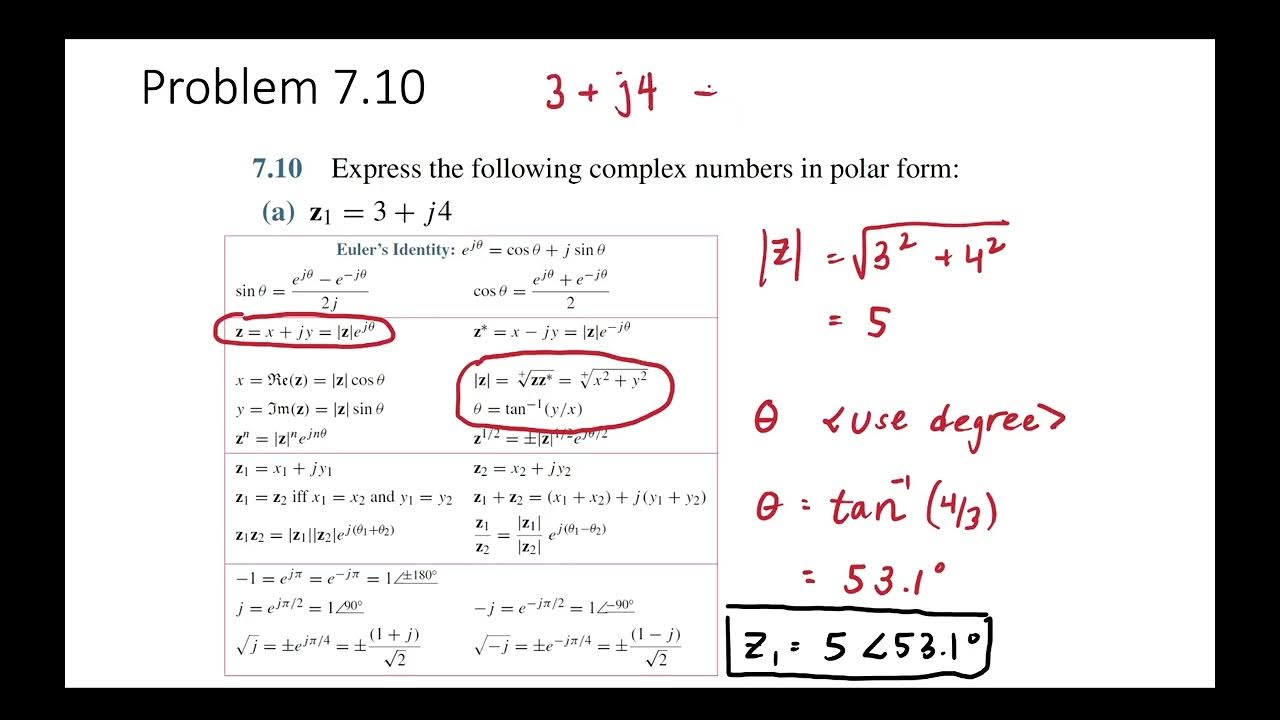 Example - Converting Complex Numbers from Rectangular to Polar - YouTube