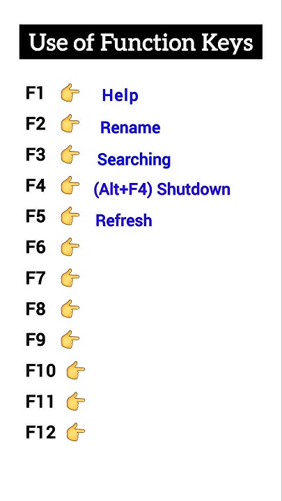 Use of Function Keys F1 to F12 #computer #functionkeys - YouTube