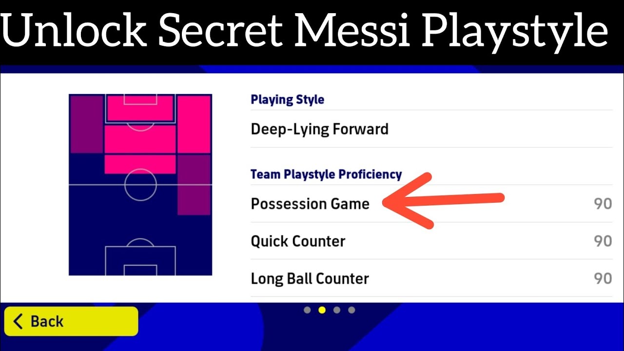 What Happens When You Play Deep-lying Forward Messi in Possession ...