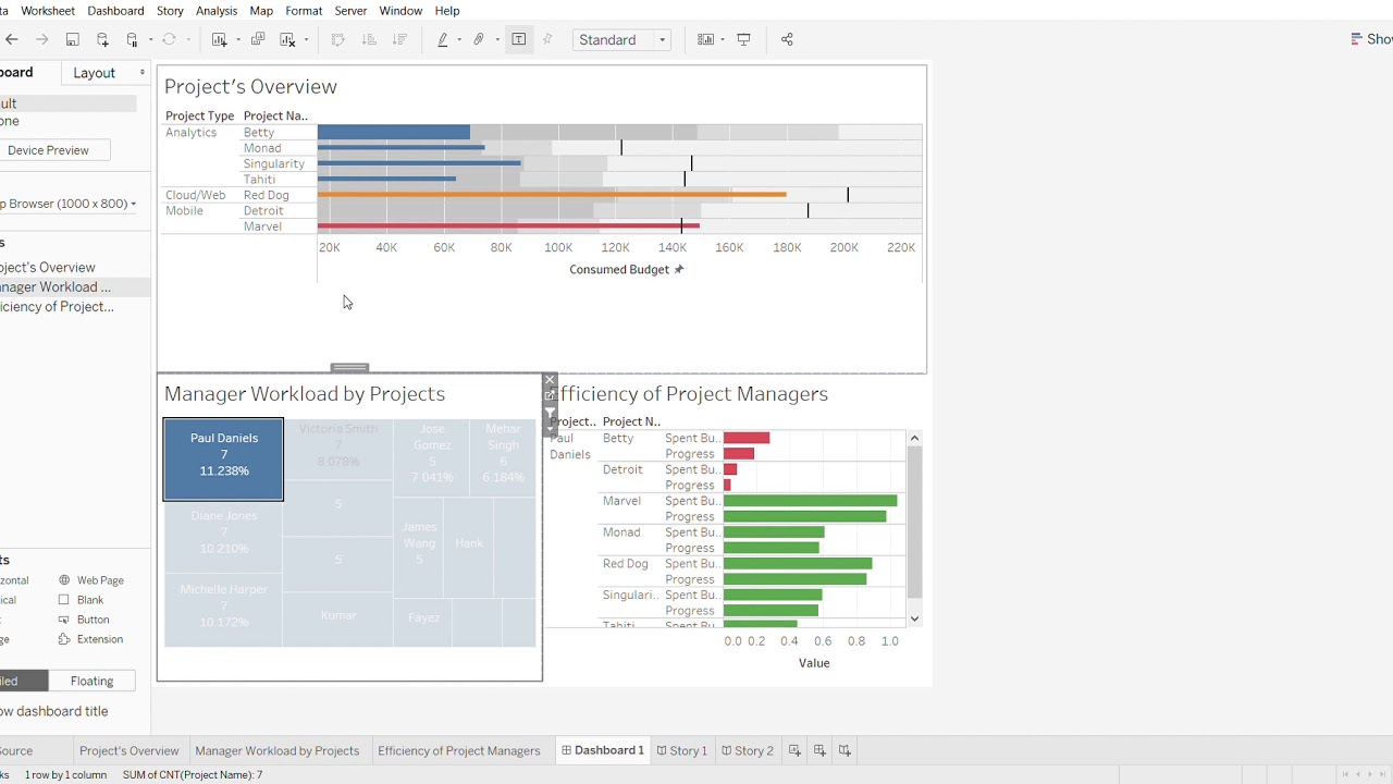 Tableau Data Analysis - YouTube