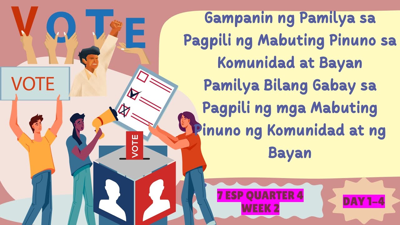7ESP QUARTER4 WEEK2 DAY 1-4 Gampanin ng Pamilya sa Pagpili ng Mabuting ...