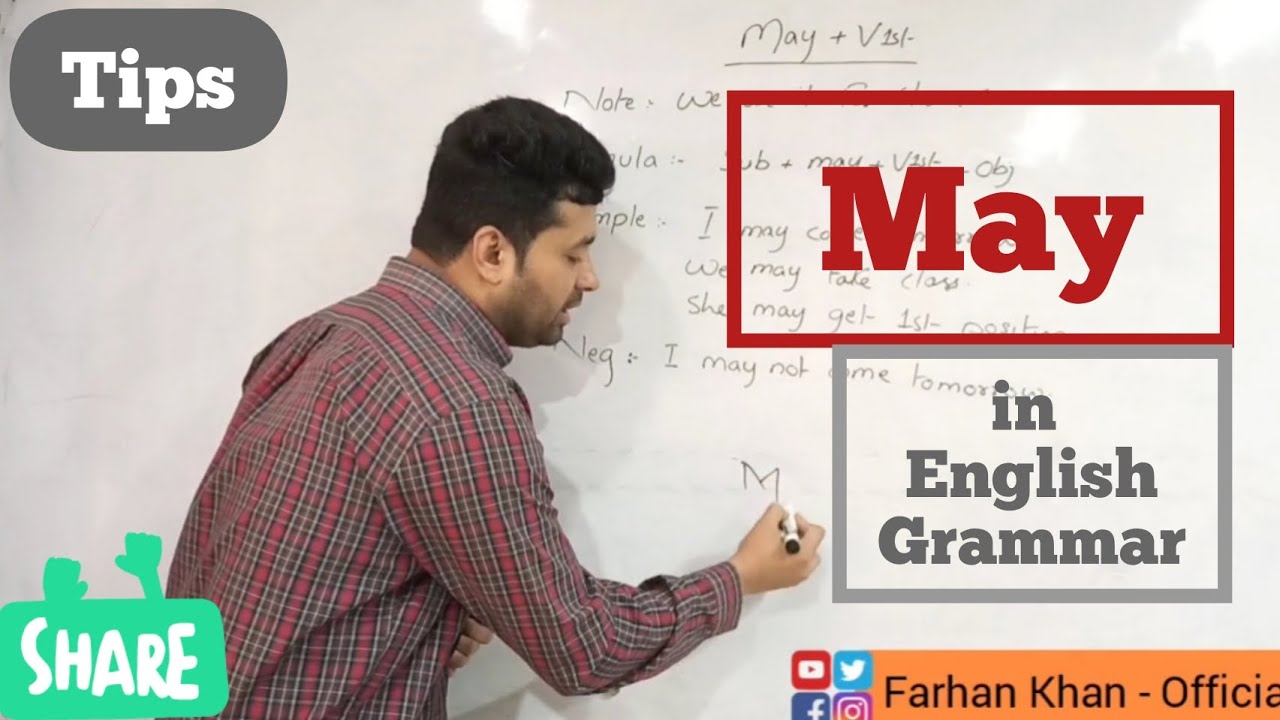 May in English Grammar | #english #ielts - YouTube