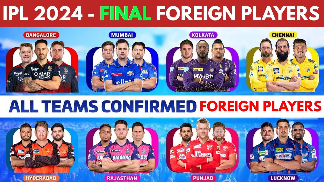 IPL 2024 All Teams Final Foreign Players | IPL All Confirmed Overses ...