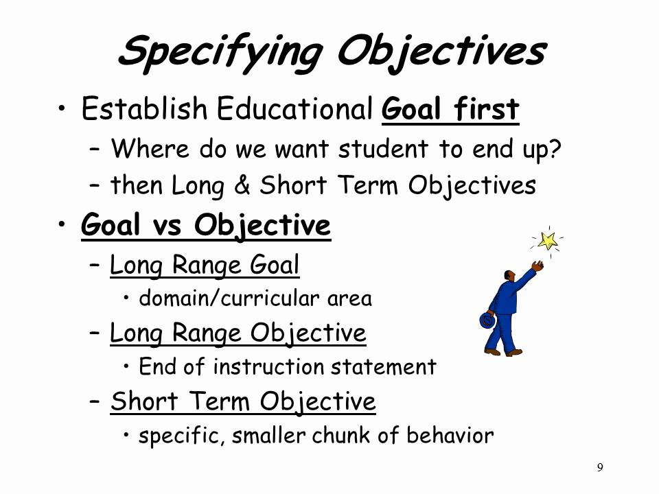 Behavior_Definition_Objectives.wmv - YouTube