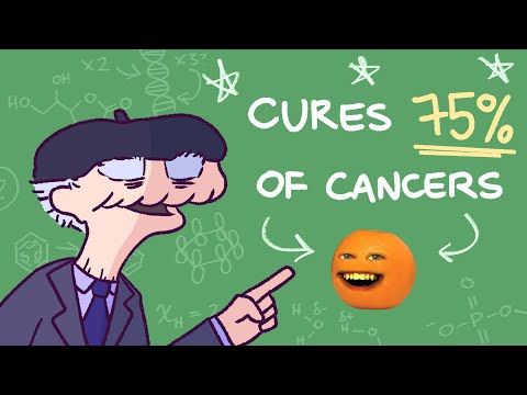 The Sad Decline of America's Greatest Chemist (2/2)
