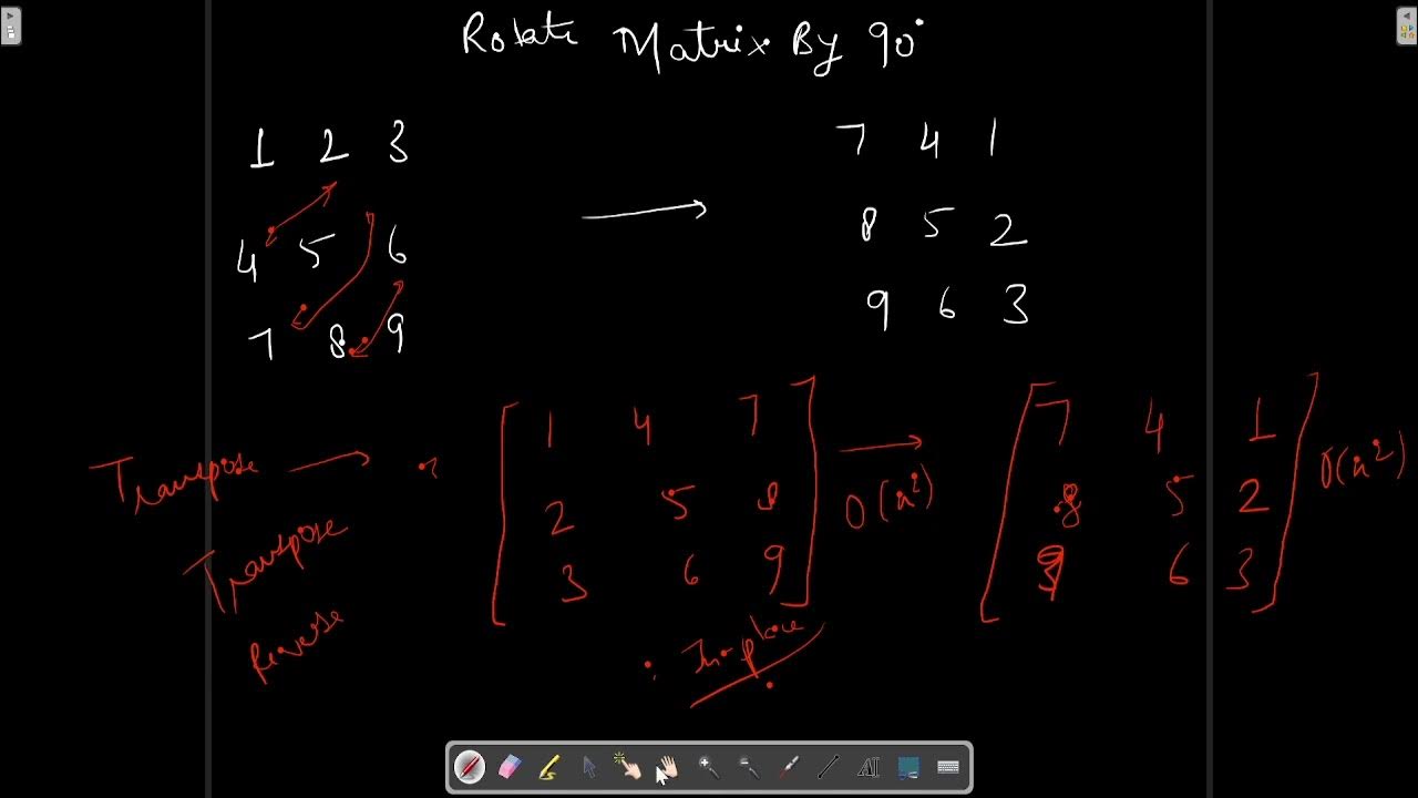 Rotate a matrix by 90 degree || Coding Interview Question 39 || Matrix || Hindi - YouTube