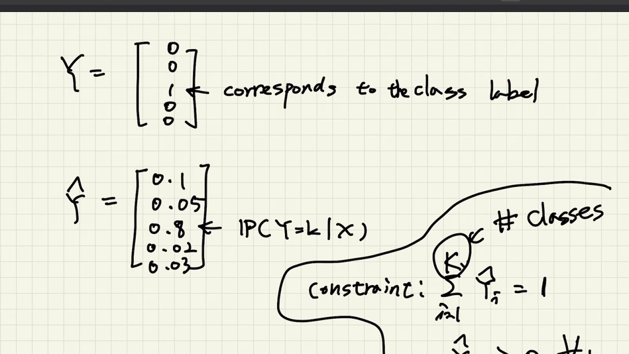 [W4-2] classification loss - YouTube