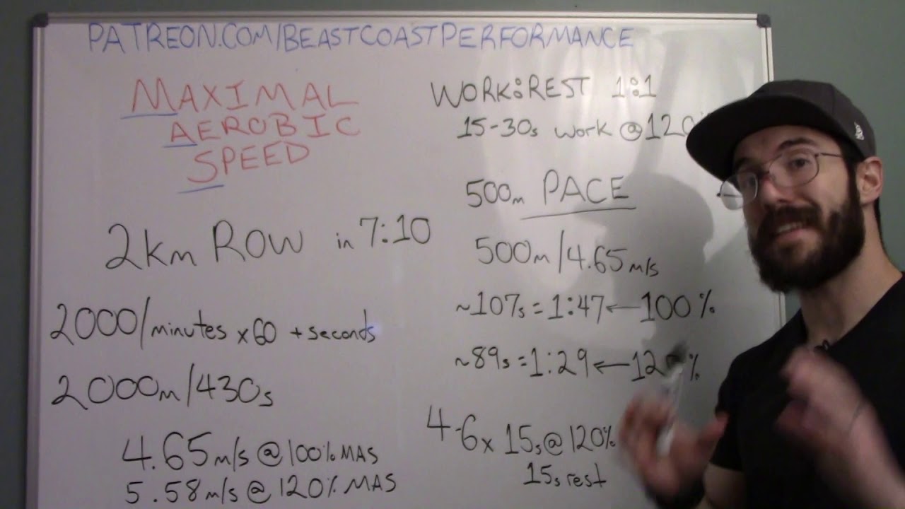 Calculating MAS for aerobic power training in quarantine, part 2 ...