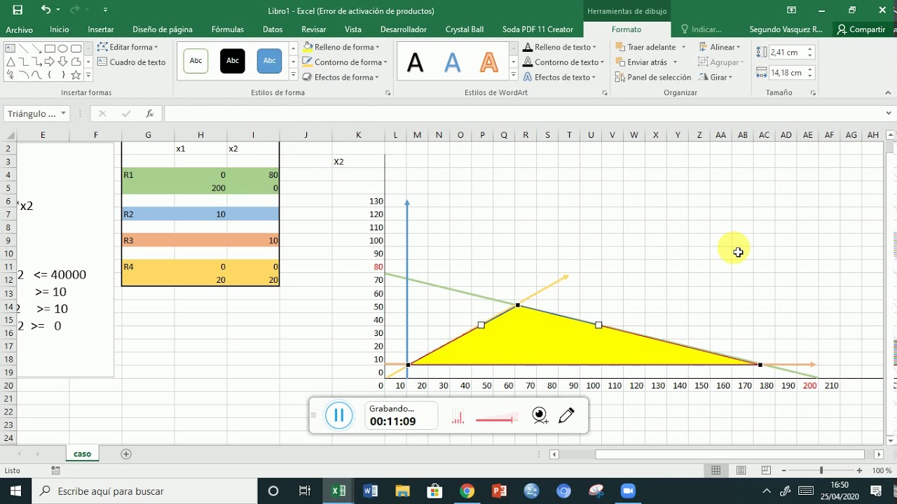 MÉTODO GRAFICO PL - YouTube