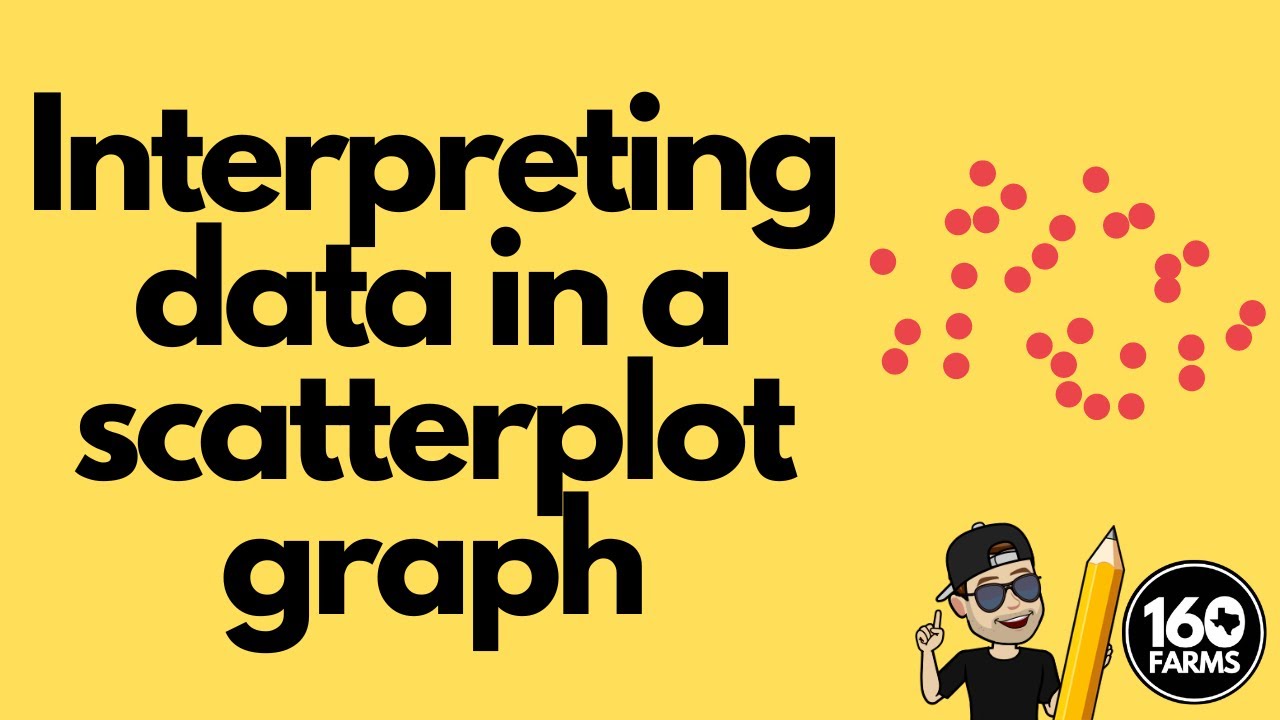 ANALYZING AND INTERPRETING SCATTERPLOTS - YouTube