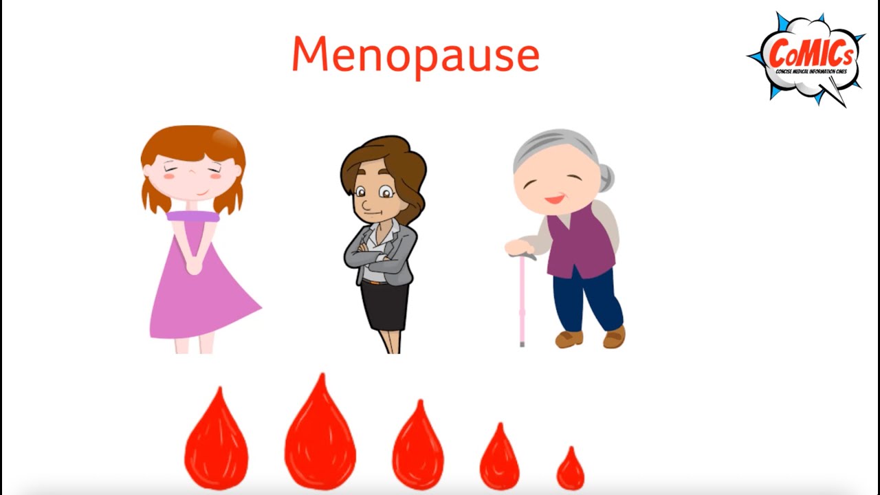 CoMICs Episode 88: Menopause - YouTube