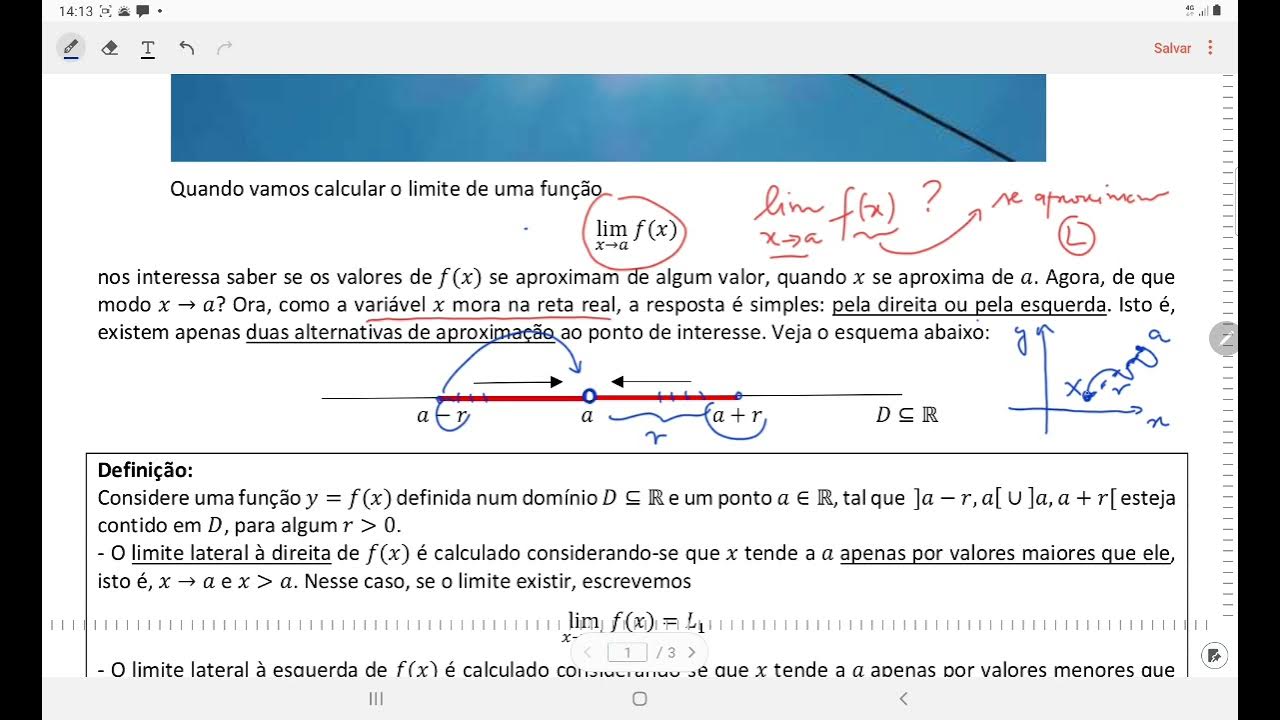 CÁlculo I Limites Laterais Youtube