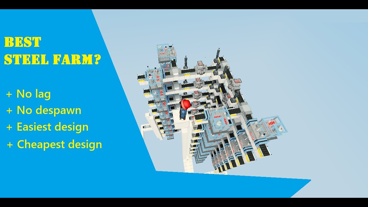 Islands | Farm Design | Ep.3: Best steel farm? - YouTube