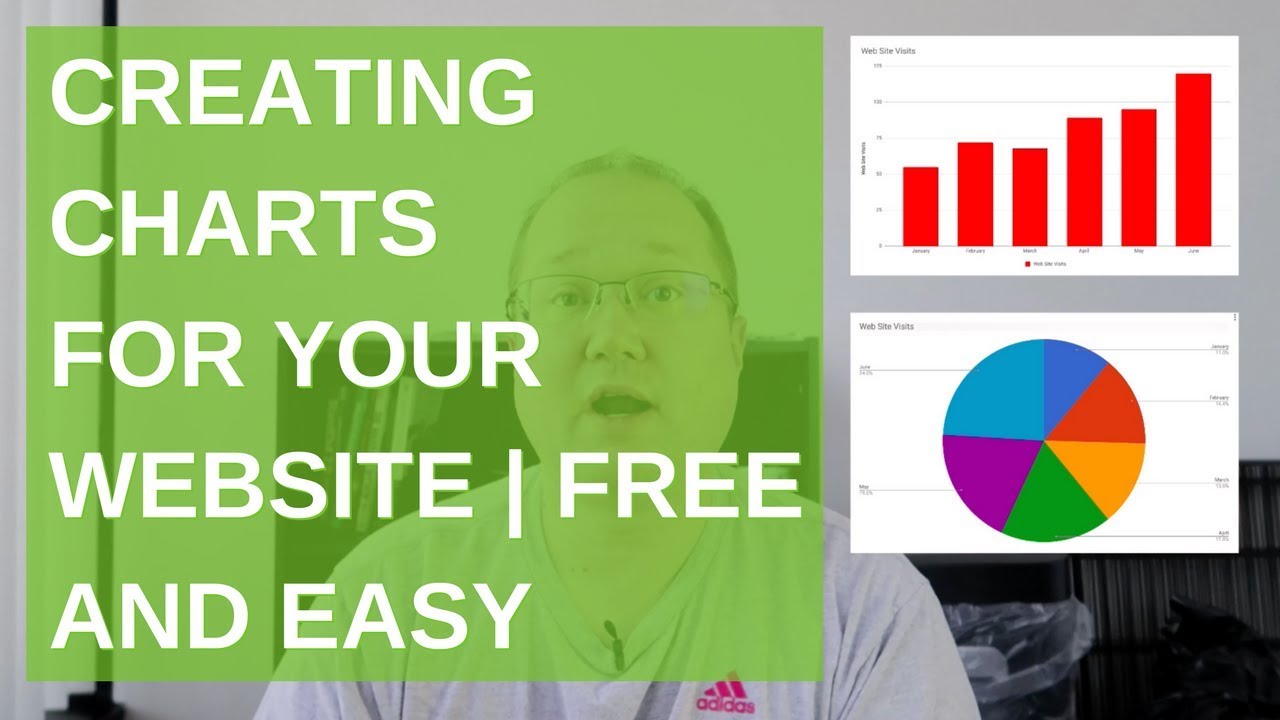 Creating Charts for your website | free and easy - YouTube