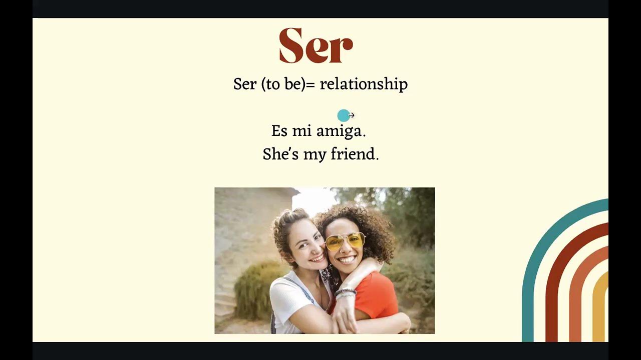 Pronombres y el verbo ser - YouTube
