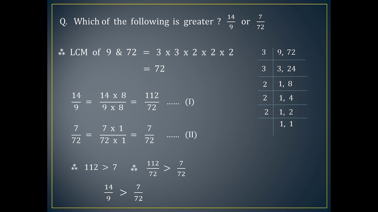 Finding LCM & Comparing fractions - YouTube