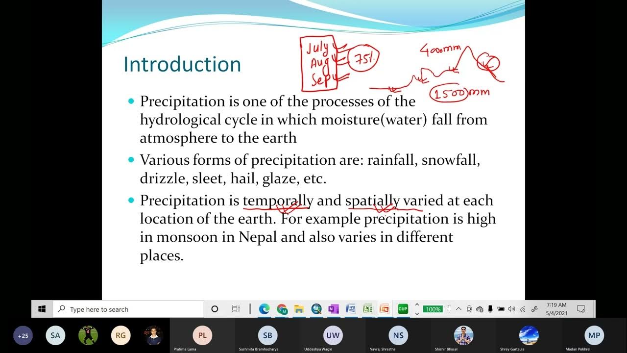 lecture-15 chapter -2 introduction of precipitation. - YouTube