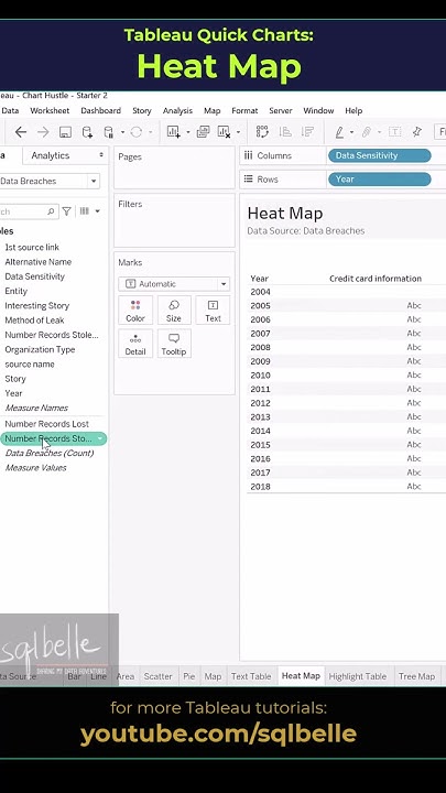 #Tableau Heat Map #crosstab #tableaututorial #tableauvisualization #chart #tableautips #tutorial ...