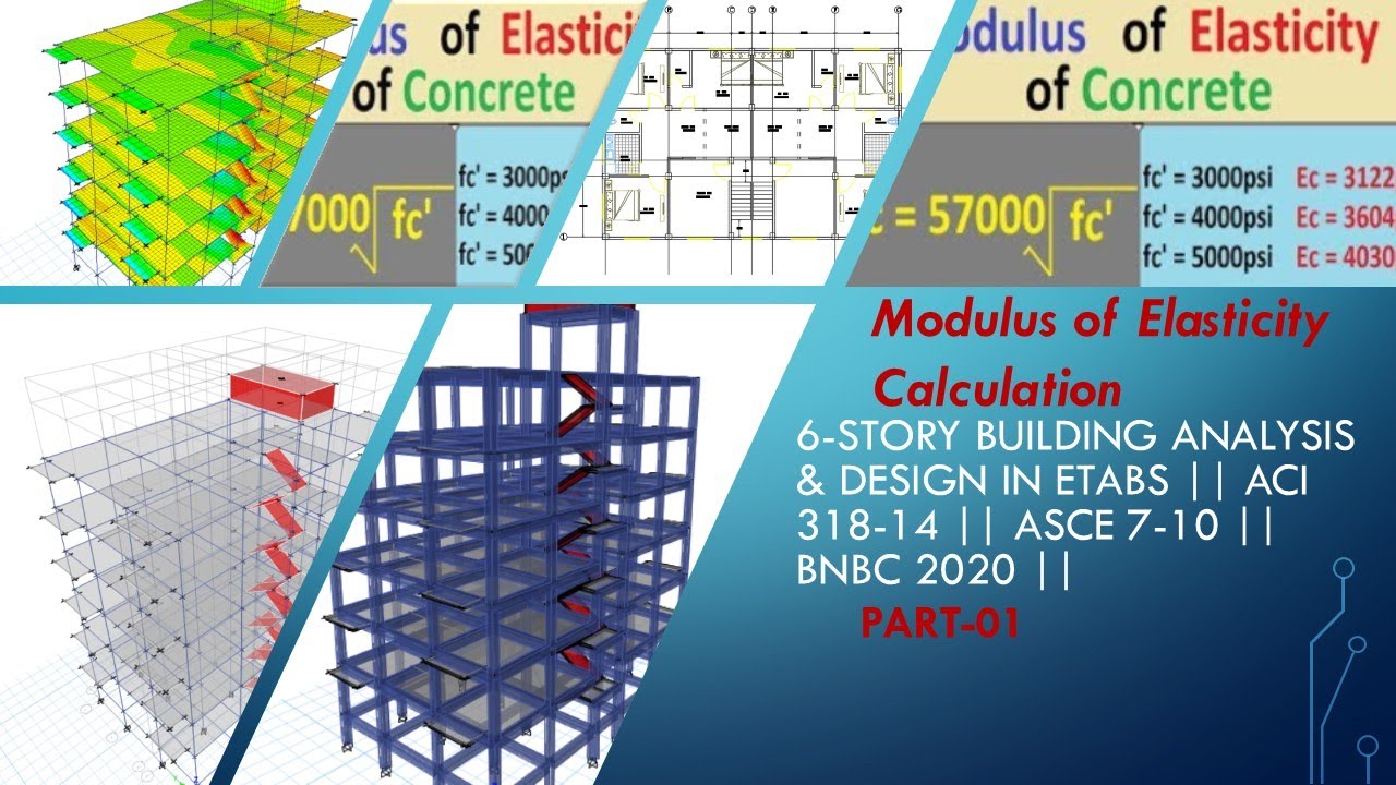 6 -Story Building Analysis & Design in ETABS || BNBC 2020 || ACI 318-14 ...
