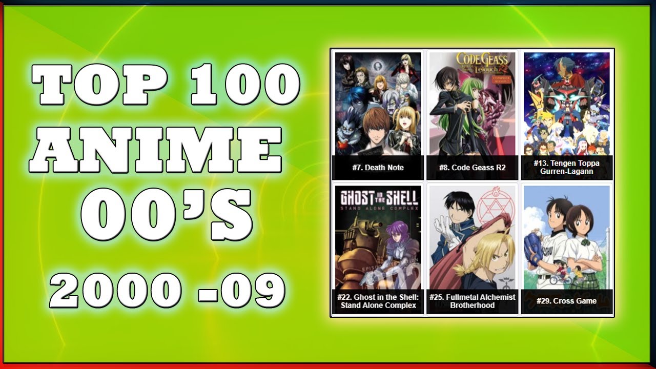 Top 100 anime of the 00's 2000 - 2009 - YouTube