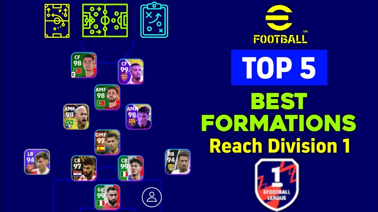 Top 5 Best Formations To Reach In Division 1 Efootball 2023 Mobile