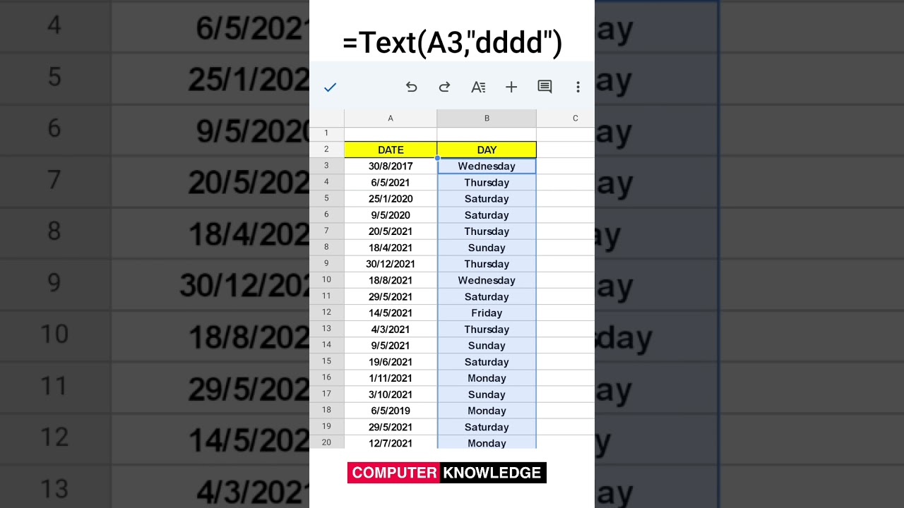 How To Convert Date Into Day In Excel Excel Trick And Shortcut How To Convert Date Into Day In Excel Excel Trick And Shortcut