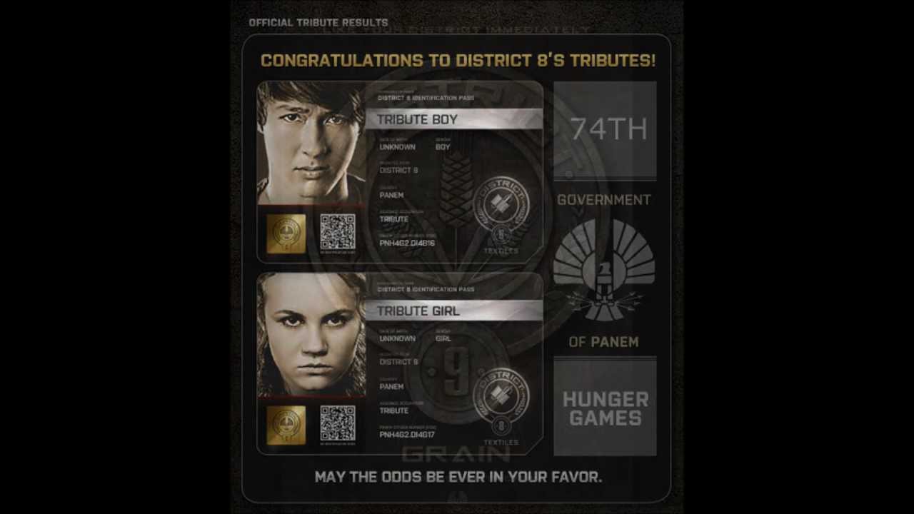 Districts of Panem and The 74th Annual Hunger Games Tributes - YouTube