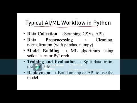 Why Python so Popular for AI/ML - YouTube
