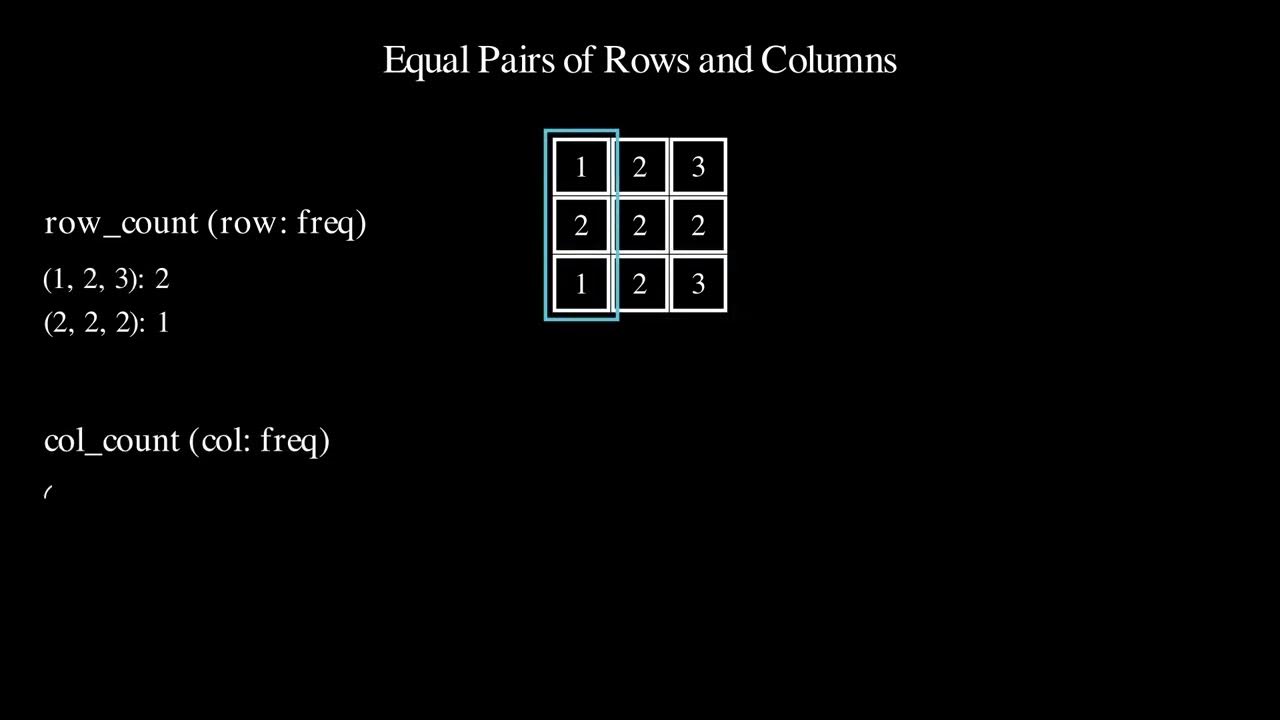 Equal Row and Column Pairs - LeetCode 2352 - YouTube