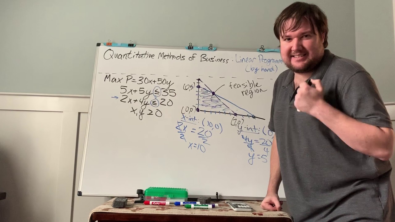 Qm Lecture 2b Linear Programming By Hand Youtube
