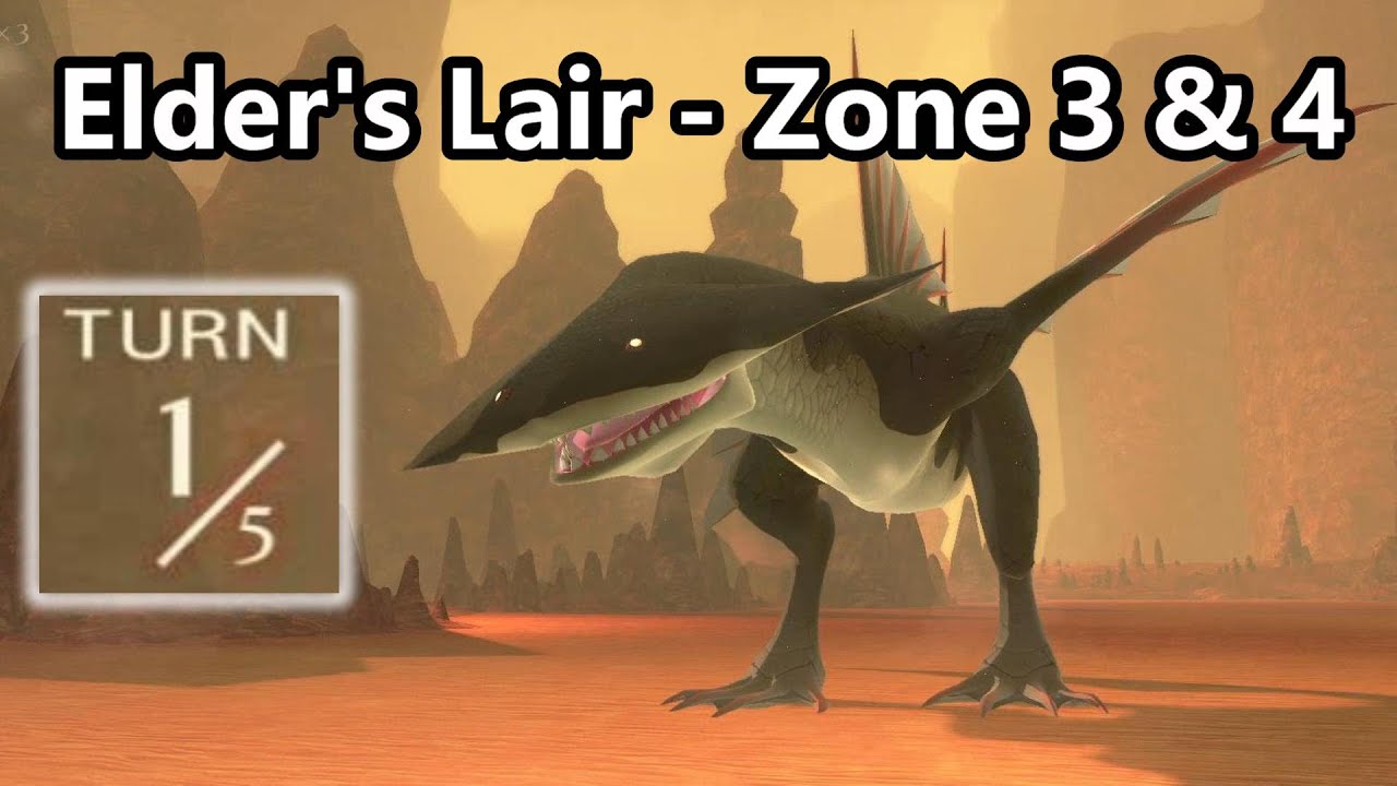 Velociraptor Free Zone