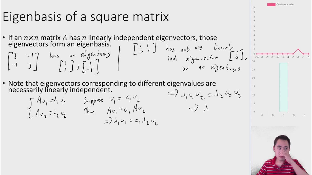 MATA35 - Lecture 4b - eigenbasis of a matrix and applications of ...