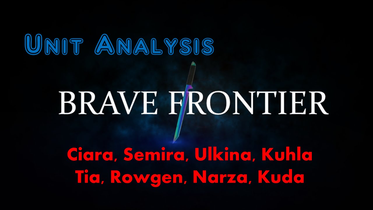 UNIT ANALYSIS | Nov.1 - YouTube