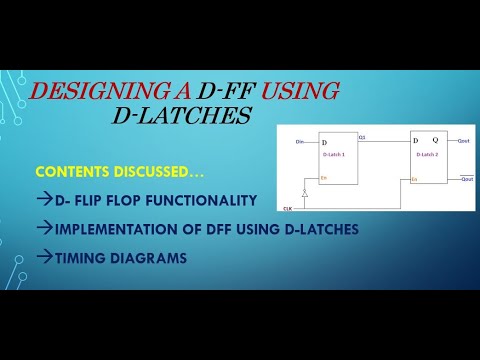 Designing a D-FF Using D-Latches || D-Flip Flop Explanation || Timing ...